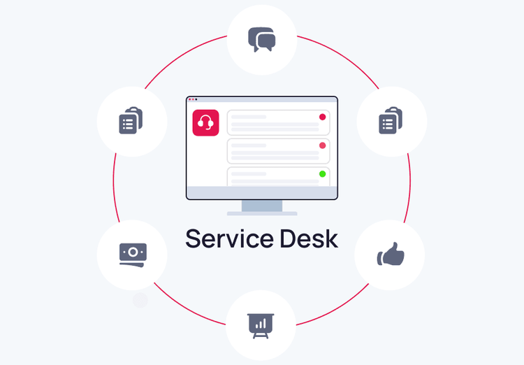 Setting Up a Service Desk: Strategy, Tools, and Steps to Transform Your ...