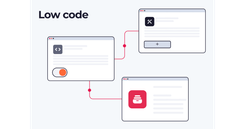 Инструменты low-code разработки на SimpleOne: ускорение бизнес-изменений